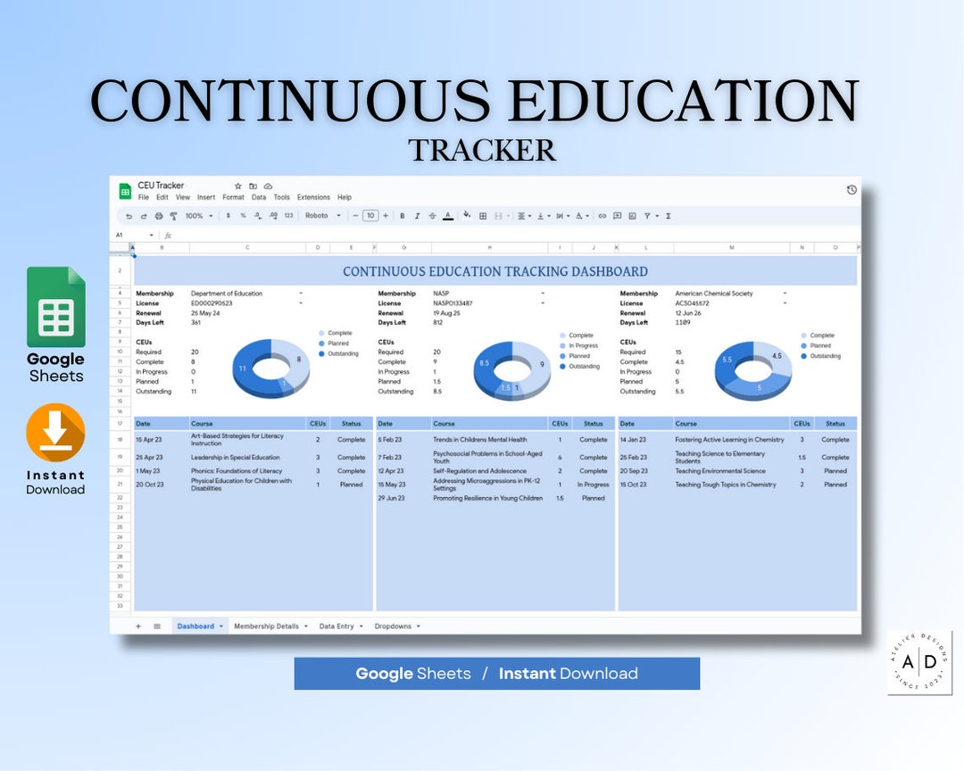 CEU Tracker Continuous Education Tracker Google Sheets - Etsy
