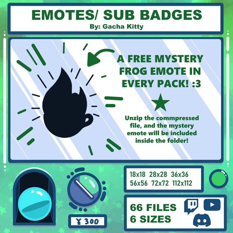 Frog Latte Twitch, Discord, Youtube Emotes Sub Badges | Digital ...