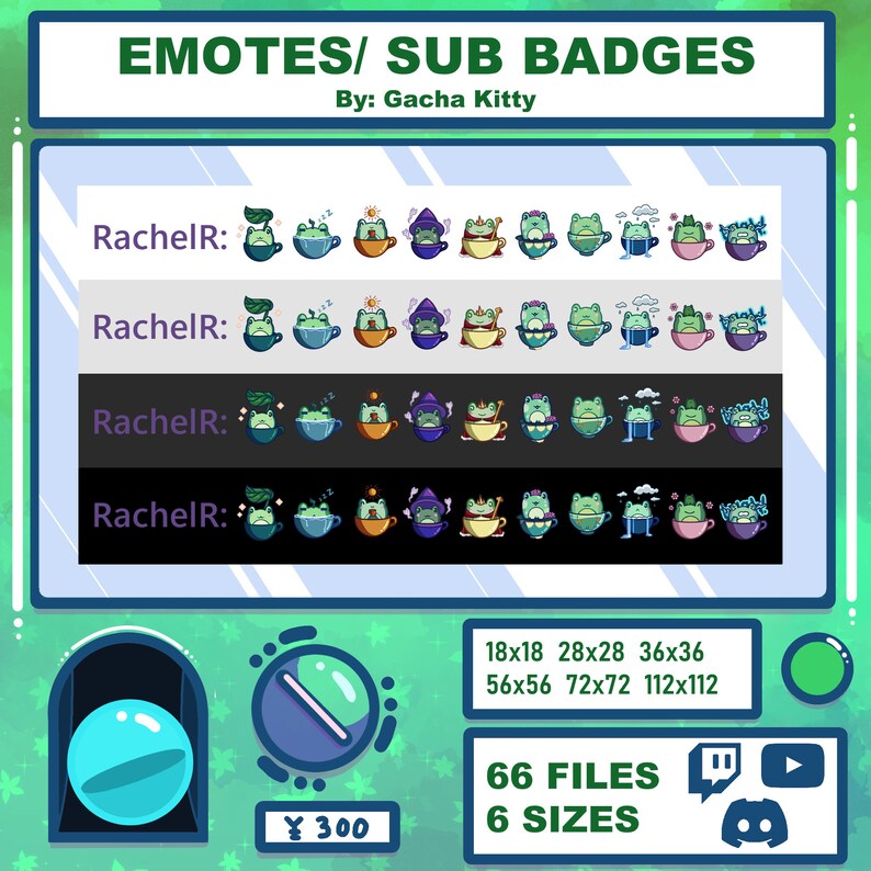 Frog Latte Twitch, Discord, Youtube Emotes Sub Badges | Digital ...