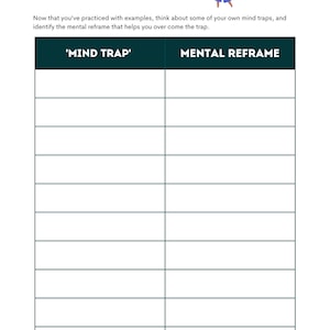 Thinking Traps Worksheet - Etsy