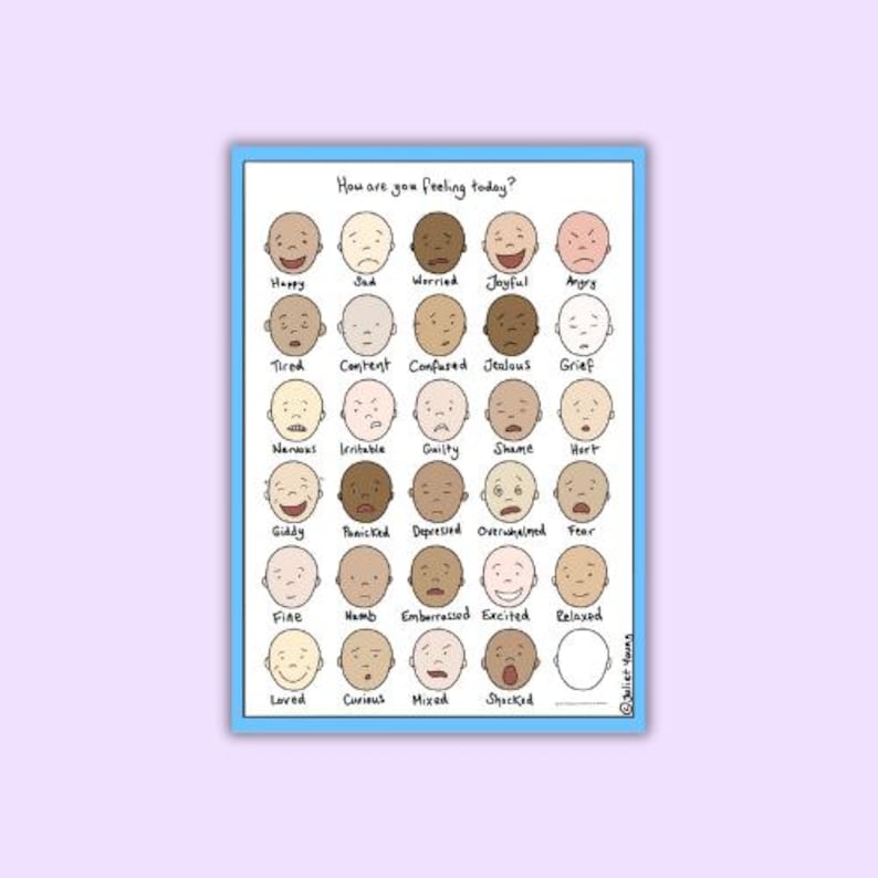 Feelings Illustration A4 PDF Download - Etsy