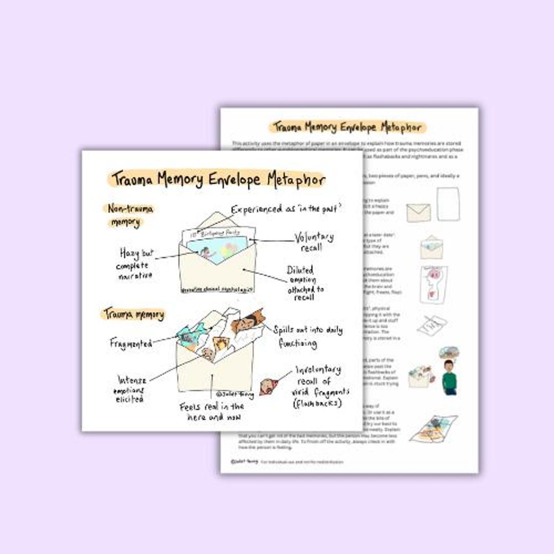 Trauma Memory Metaphor Activity "how To" Guide and Illustration - Etsy