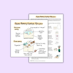 Trauma Memory Metaphor Activity "how To" Guide and Illustration - Etsy
