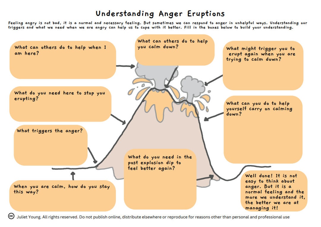 Anger Eruptions Downloadable Worksheet - Etsy