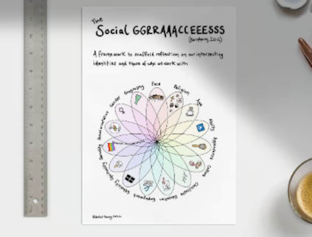 Social GRACES A4 and A3 Poster Downloads. Plus Free Original Square ...