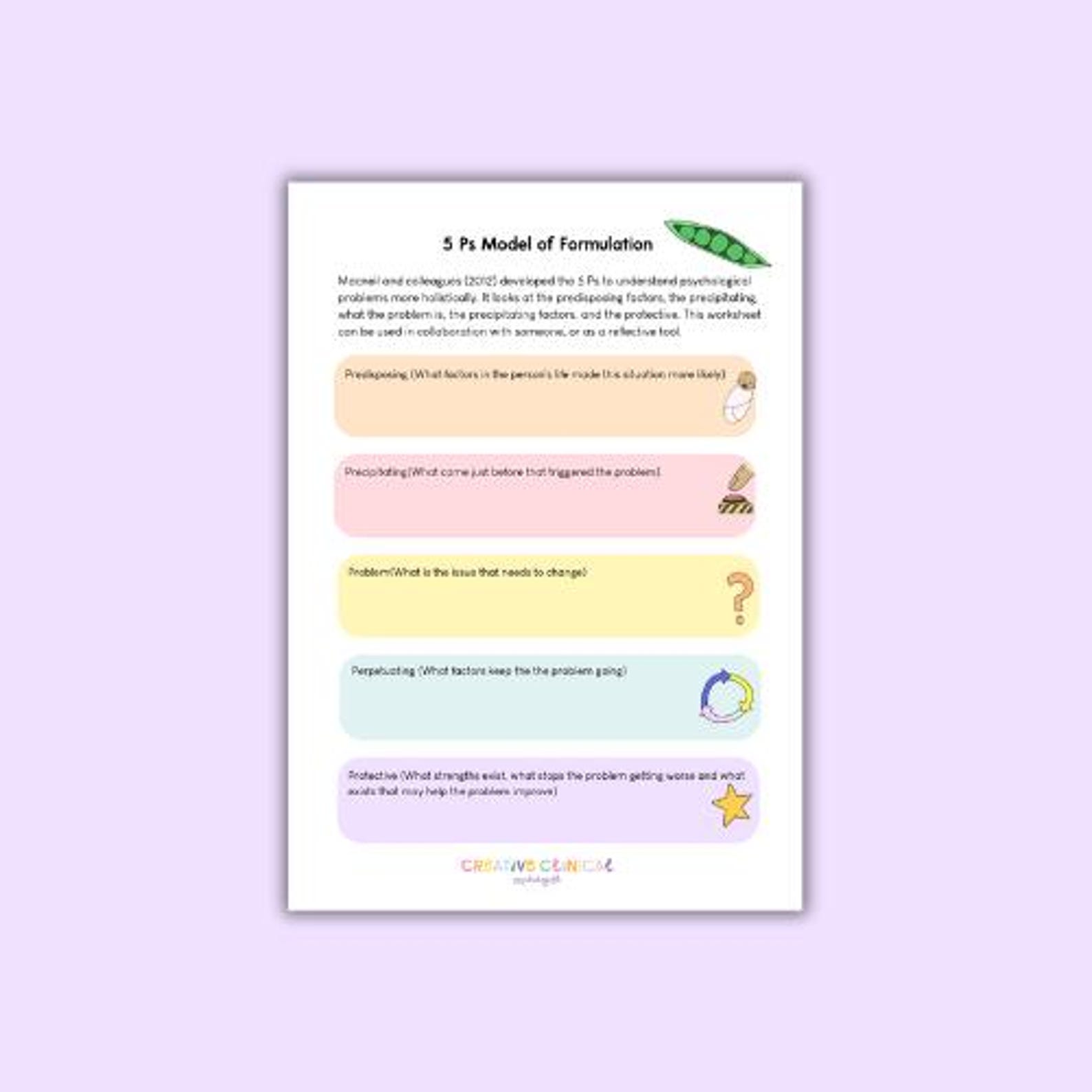 5 Ps Formulation Download A4 PDF Digital Download - Etsy