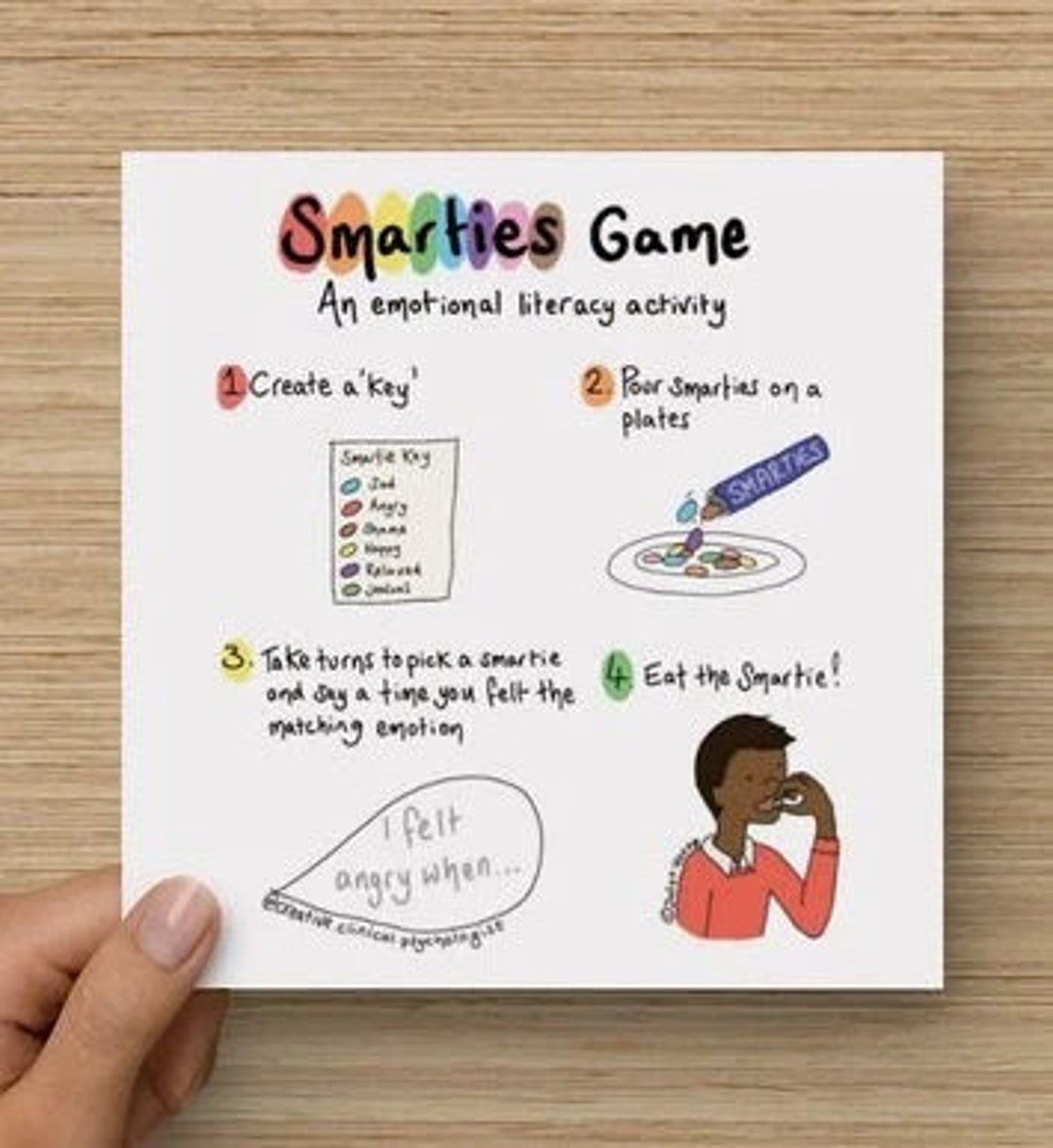 Smarties Game - Digital Print - Etsy