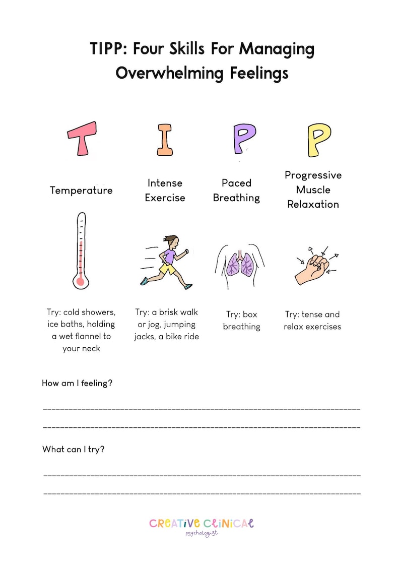 DBT TIPP Worksheet and Images to Print - Etsy