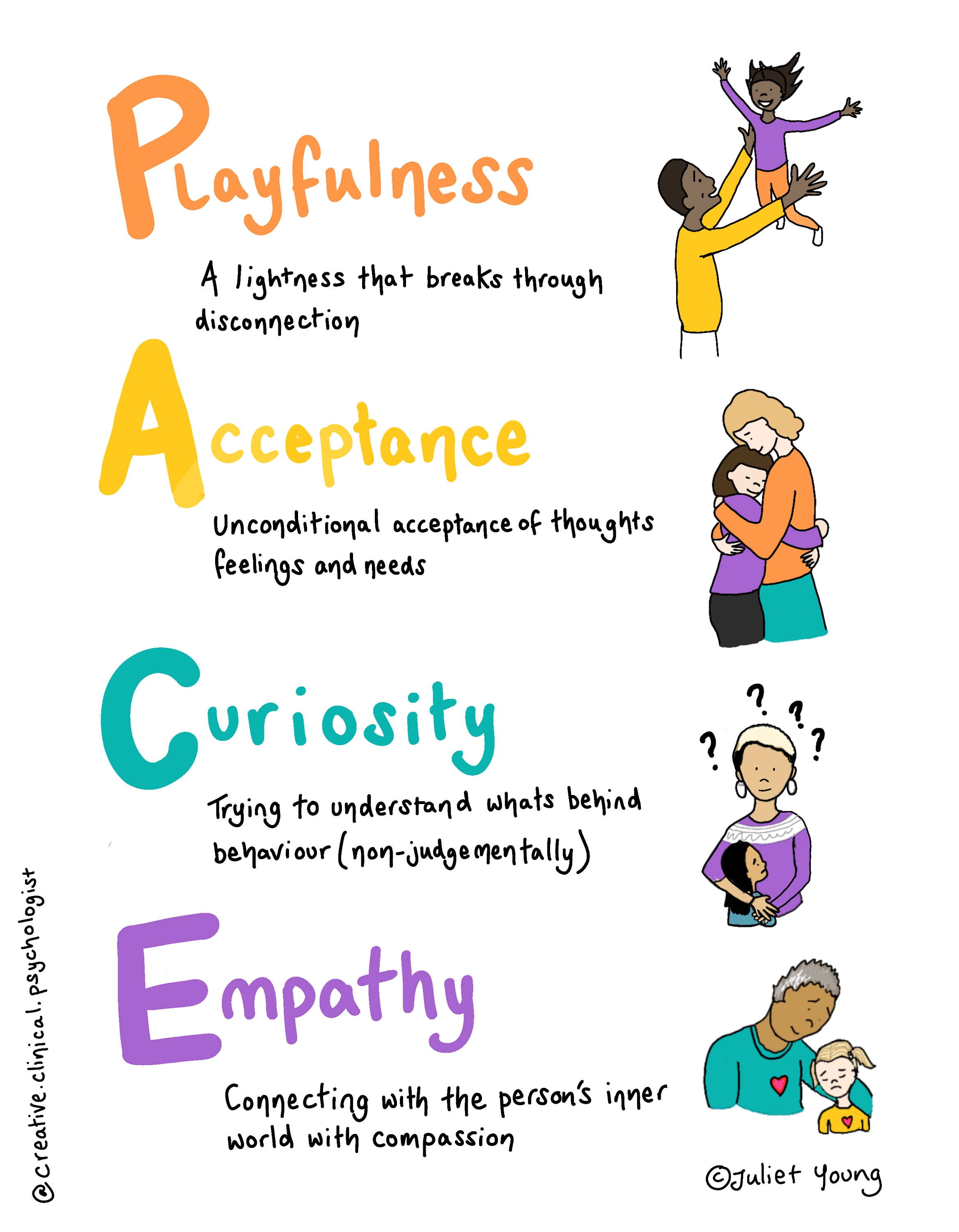 PACE A4 and A3 Poster Downloads. Plus 2 Free Original Square Images - Etsy