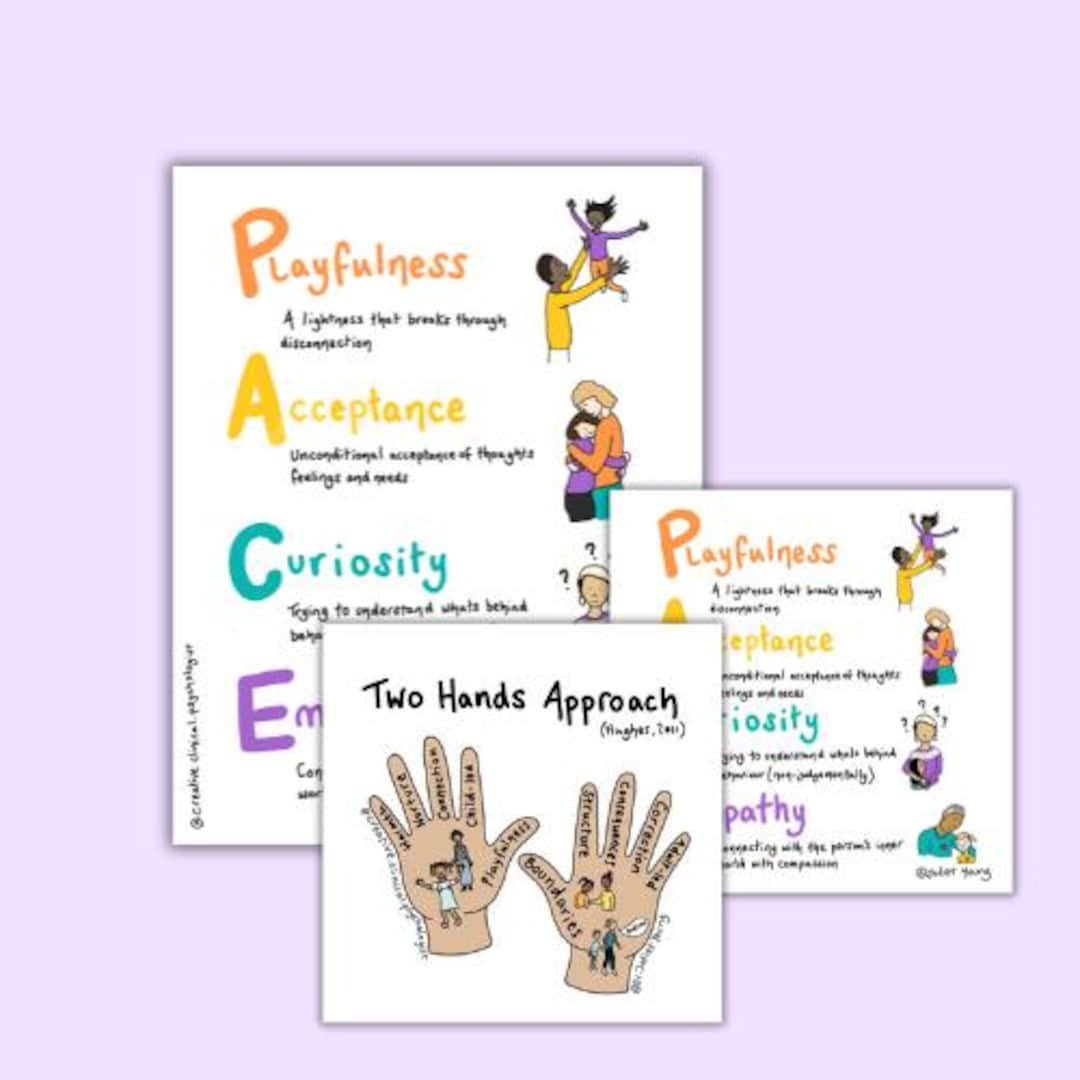 PACE A4 and A3 Poster Downloads. Plus 2x Free Bonus Square Digital ...