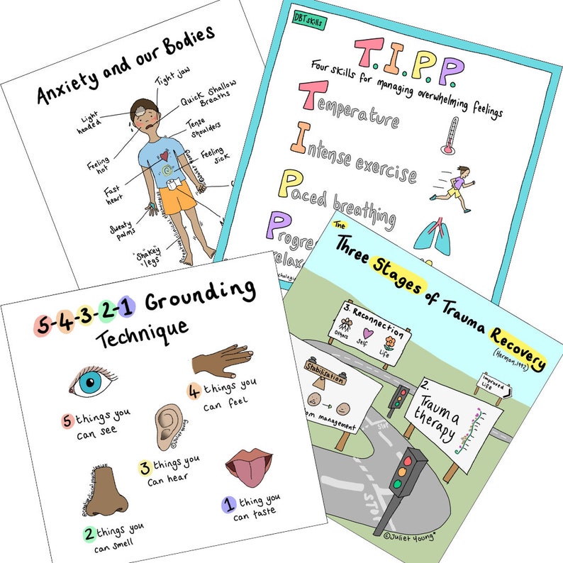 Trauma Illustration Pack (28 High Resolution Images) - Etsy