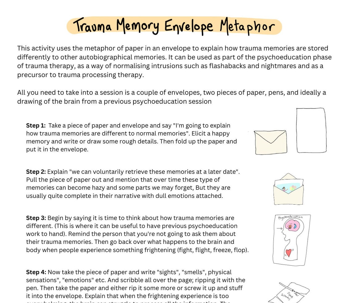 Trauma Memory Metaphor Activity "how To" Guide and Illustration - Etsy