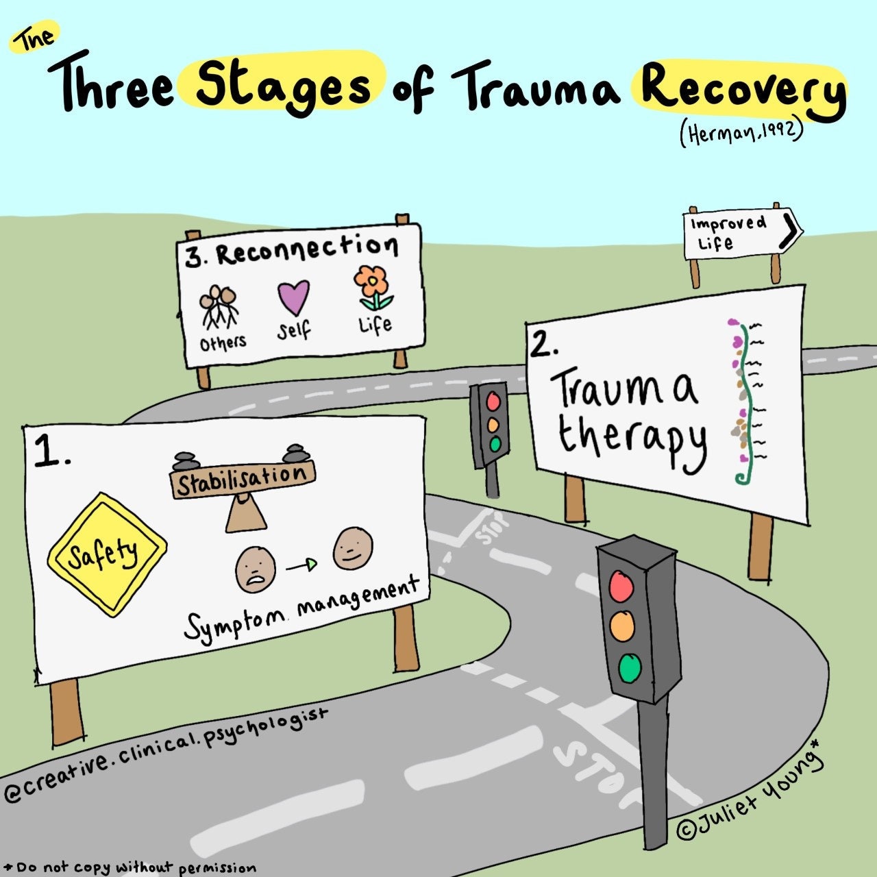 Trauma Collection of 5 Digital Downloads - Etsy