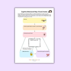 CreativeClinicalPsy - Etsy UK