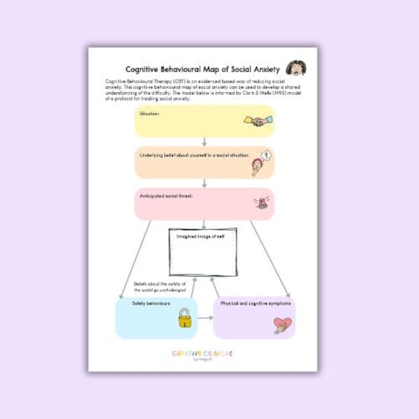 CreativeClinicalPsy - Etsy UK