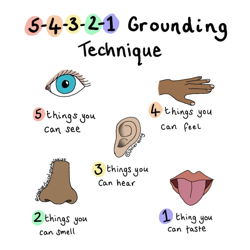 Make Your Own Grounding Kit Digital Download and Bonus Image - Etsy