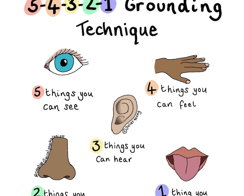 5-4-3-2-1 Grounding Technique - Digital Download - Etsy