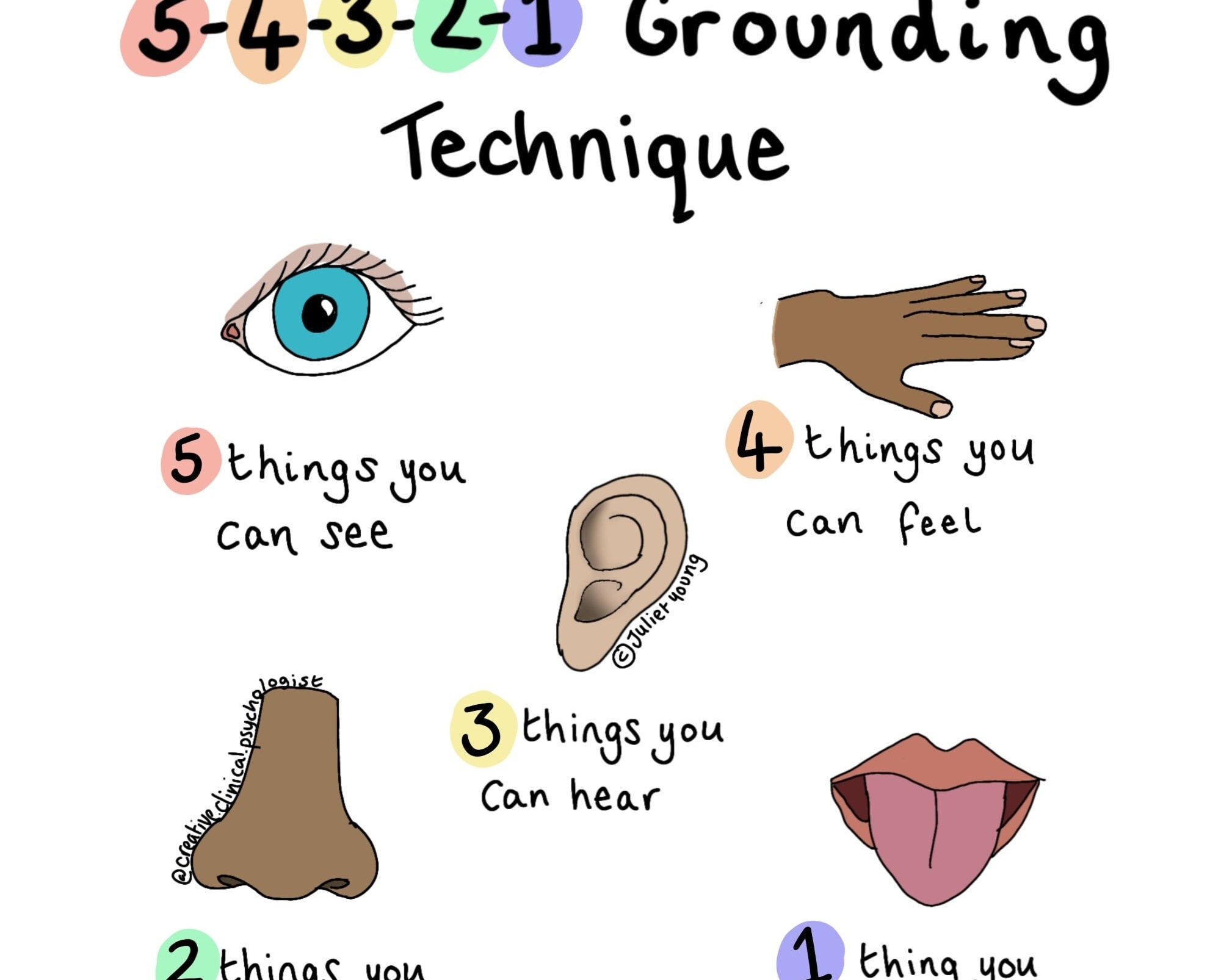 5-4-3-2-1 Grounding Technique - Digital Download - Etsy