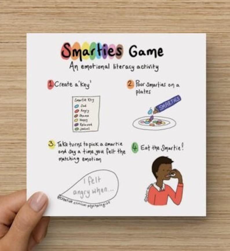Smarties 15x15cm Print/postcard - Etsy
