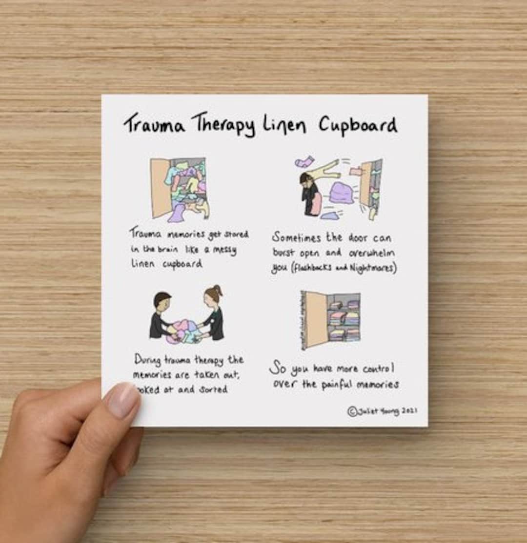 Trauma Linen Cupboard Metaphor 15x15cm Print - Etsy