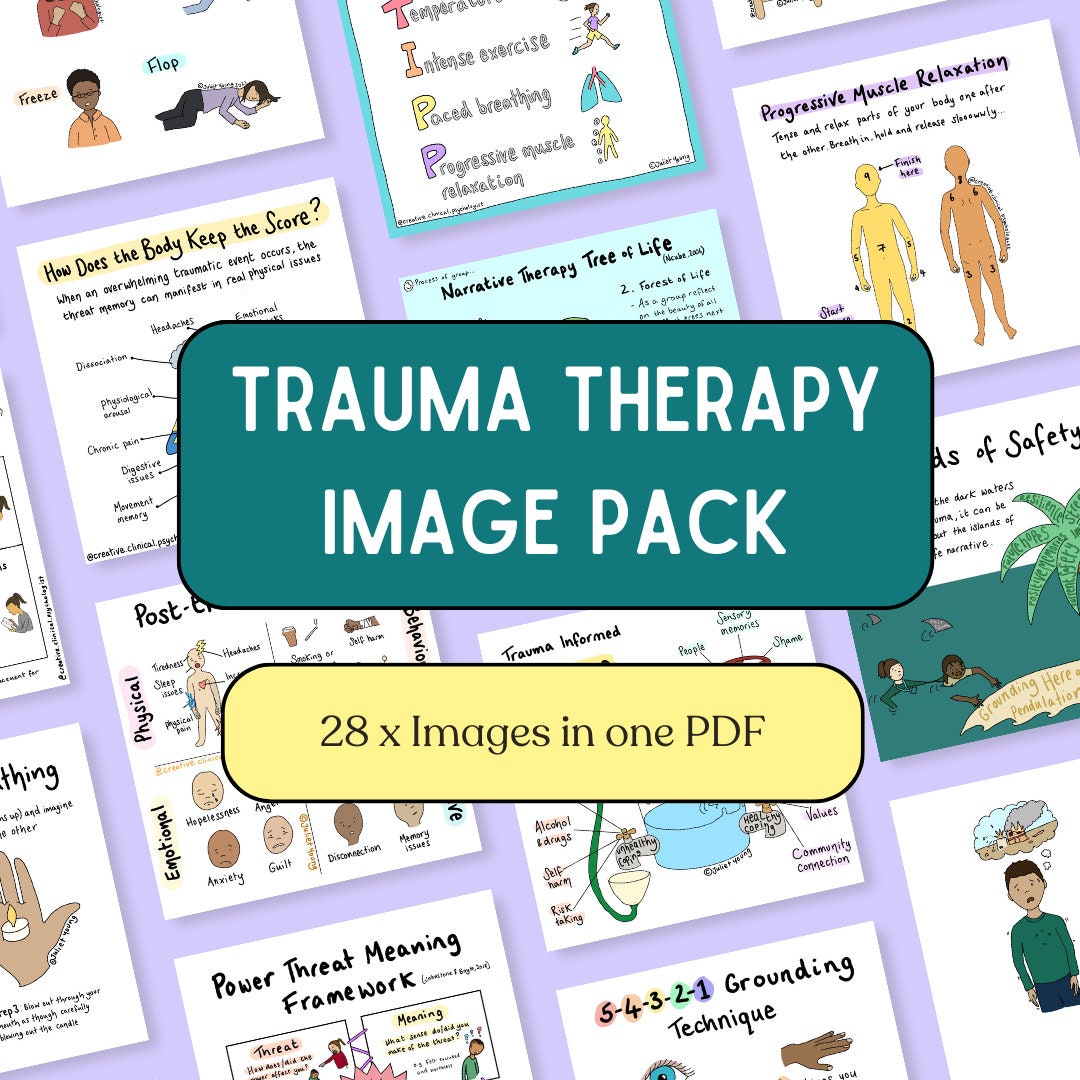 Trauma Illustration Pack (28 High Resolution Images) - Etsy