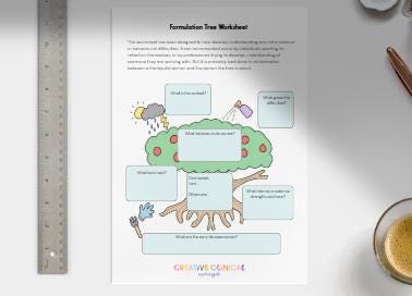 Formulation Tree Worksheet, Images and Professional Guidance Sheet - Etsy
