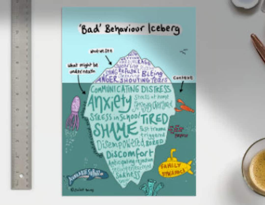 Behaviour Iceberg A4 and A3 Poster Downloads. Plus Free Original Square ...
