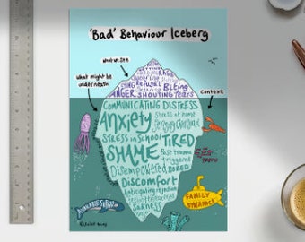 CreativeClinicalPsy - Etsy UK