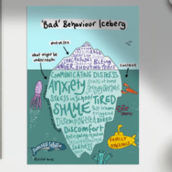 CreativeClinicalPsy - Etsy UK