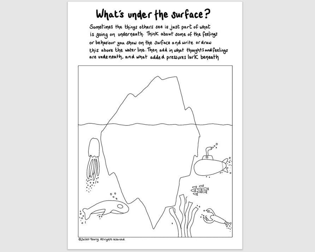 Iceberg Download Emotional Literacy Worksheet Download - Etsy