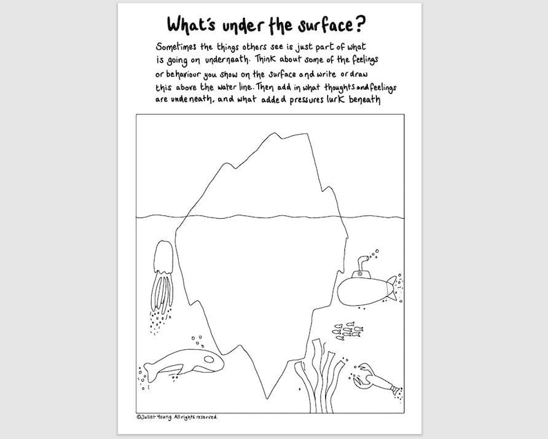 Iceberg Download Emotional Literacy Worksheet Download - Etsy