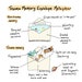 Trauma Memory Metaphor Activity "how To" Guide and Illustration - Etsy