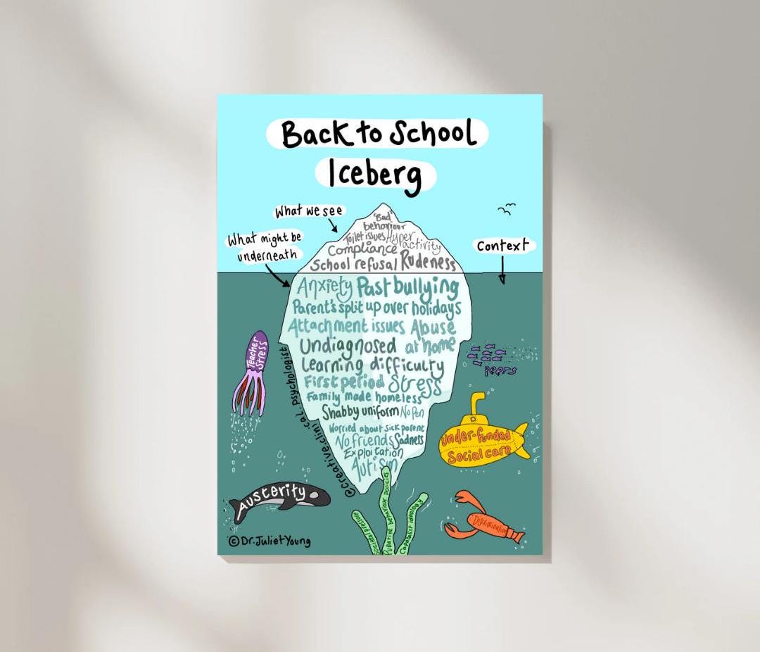 Back to School Poster A3 and A4 Poster Downloads. Plus Free Original ...