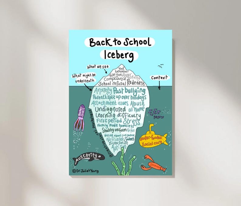 Back to School Poster A3 and A4 Poster Downloads. Plus Free Original ...