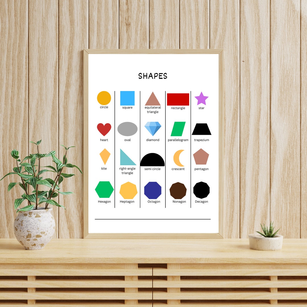 Minimal Shapes Print Engaging Classroom Art for Children, Kids Wall ...