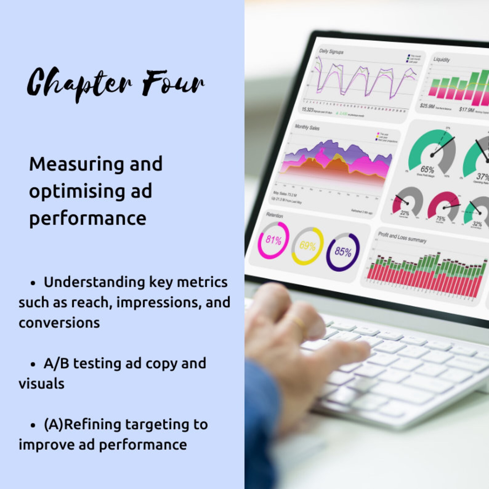 Facebook Ads Guide & Blueprint E-book for 2025 | the Complete Guide to Master Facebook Ads to ...