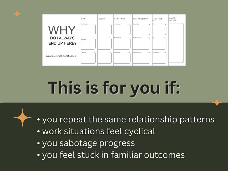 Self Reflection Worksheet, Pattern Recognition Workbook, Overthinking ...