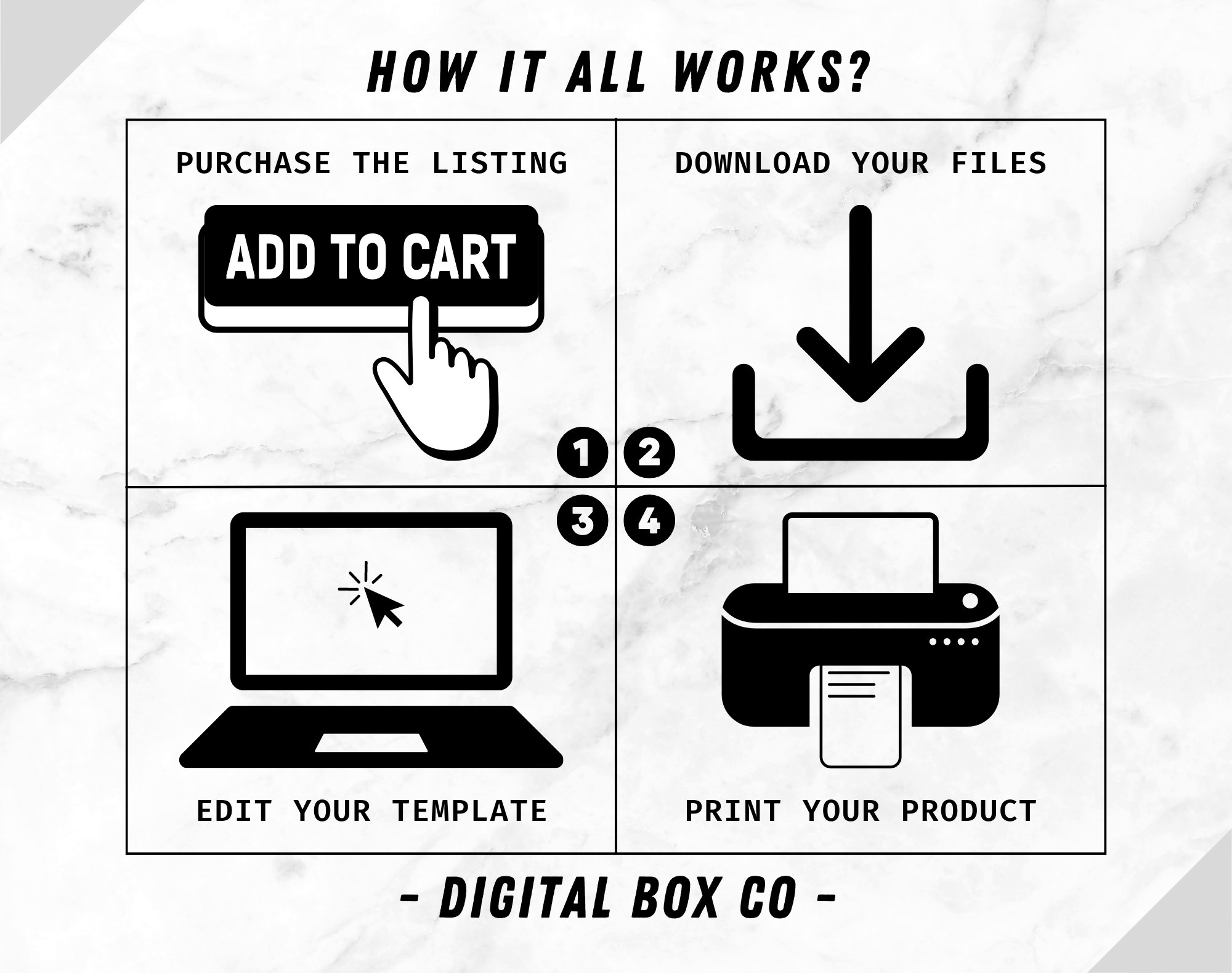 Editable Concert Ticket Template - Editable Ticket - DIY Ticket ...