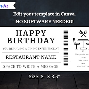 Birthday Restaurant Gift Ticket - Birthday Date Night Gift Voucher Card ...