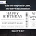 Birthday Restaurant Gift Ticket - Birthday Date Night Gift Voucher Card ...