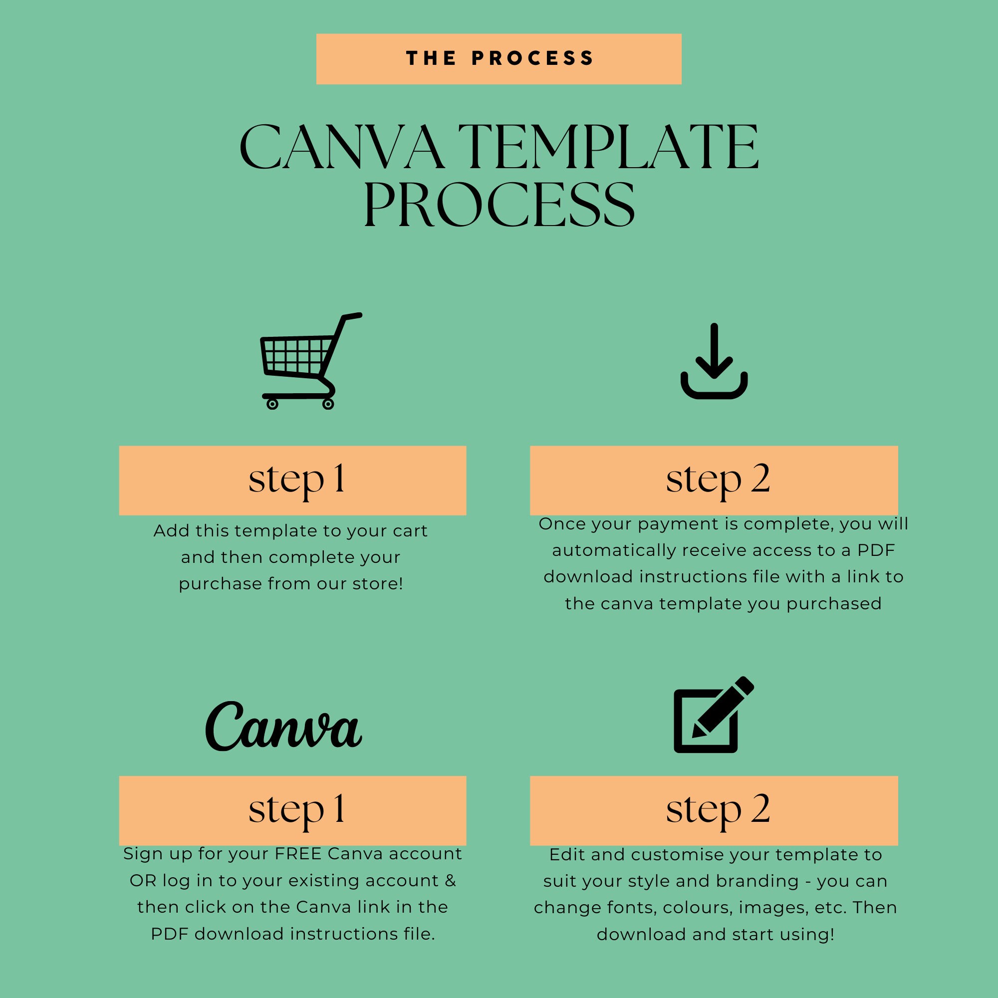 Digital Business Card Template, Canva DIY Editable Template Perfect for ...
