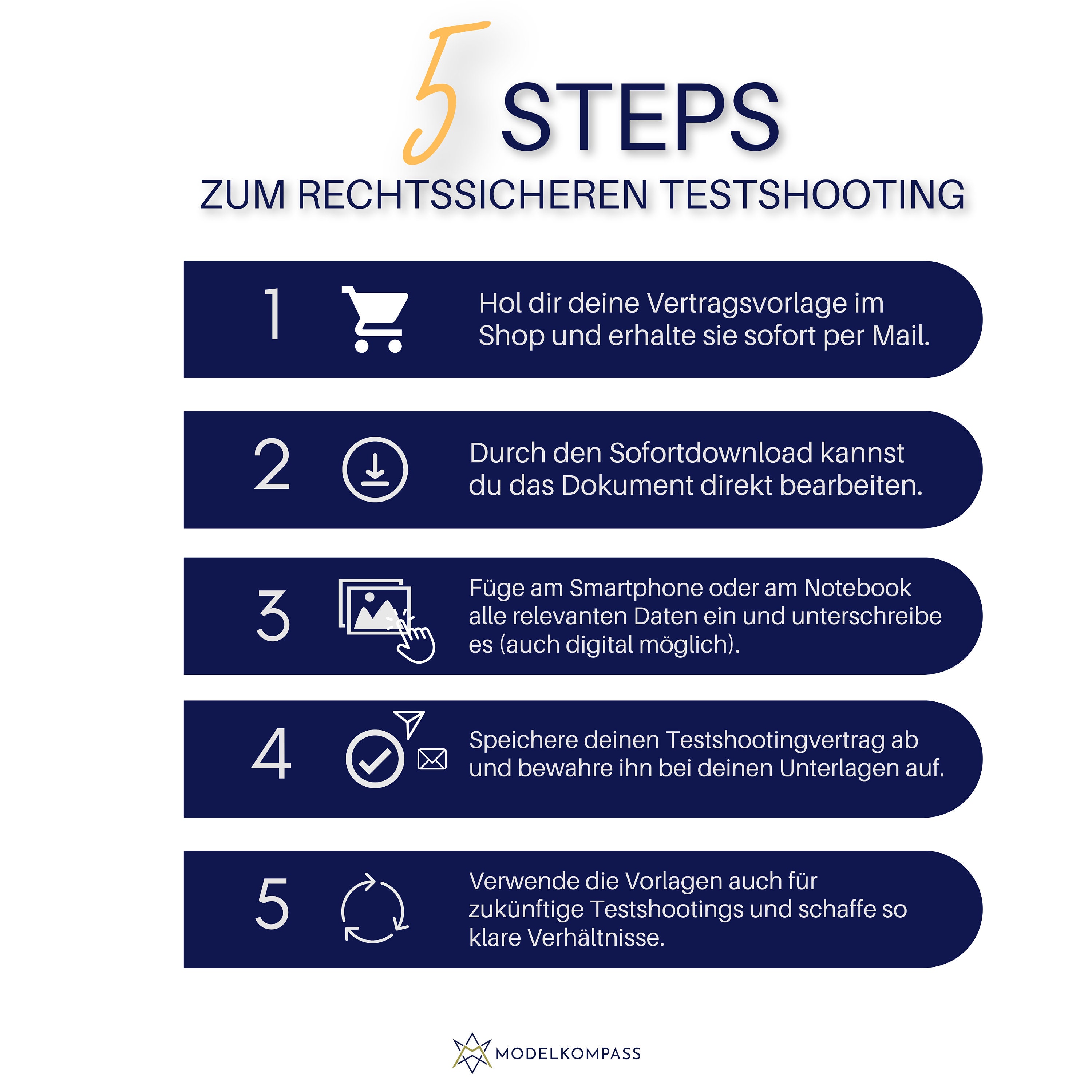 Digital Template Test Shooting Contract for Models and Photographers ...