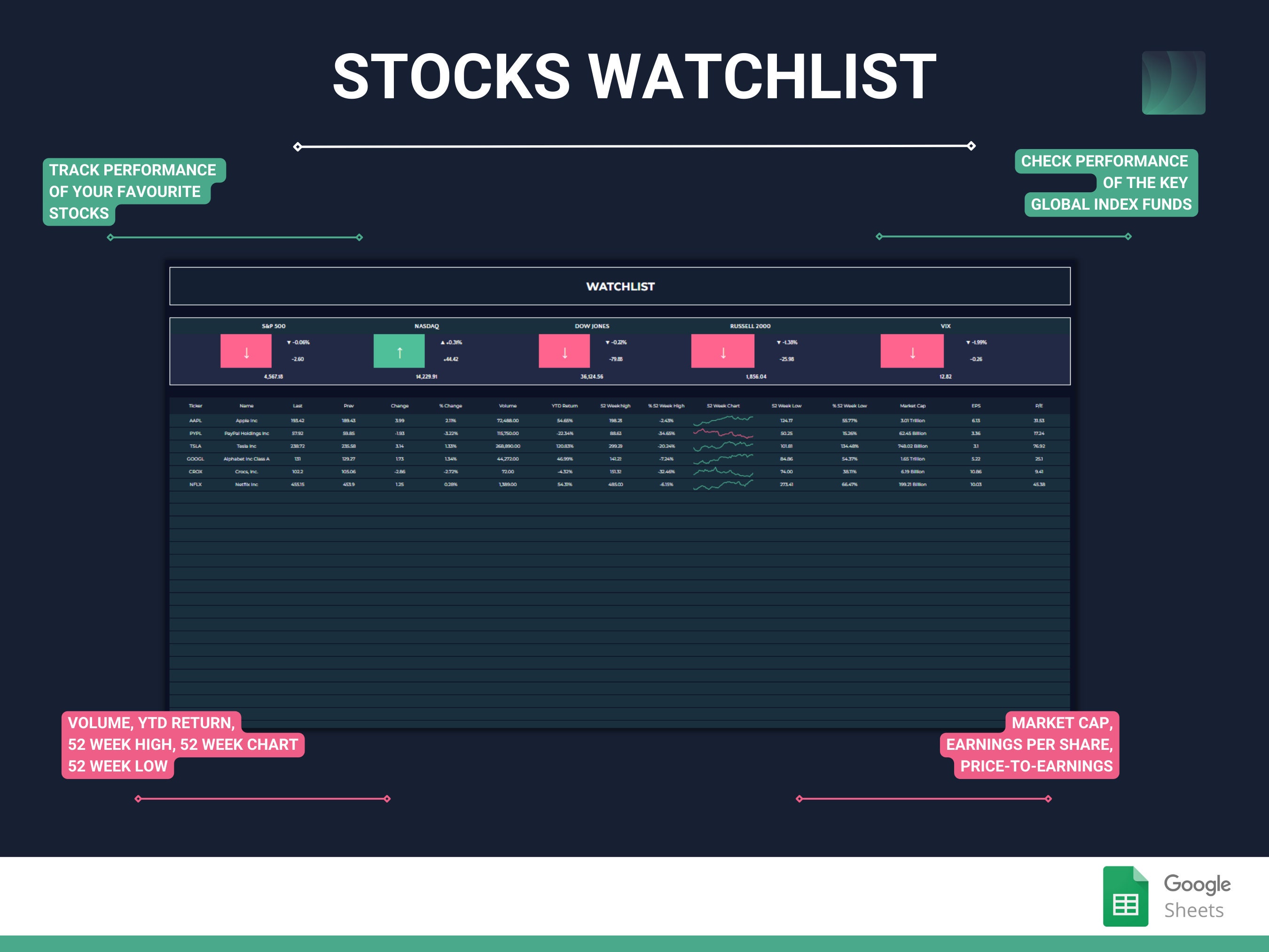 Stock Portfolio, Stock Watchlist, Investment Tracker, Stock Tracker ...