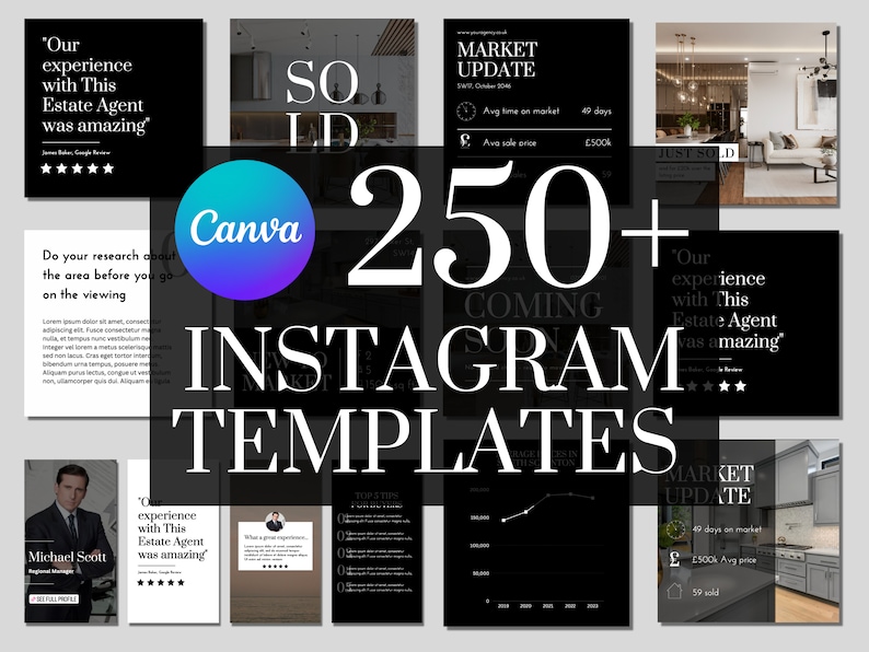 250+ Aesthetic Real Estate Template Bundle| Estate Agent/realtor Social ...