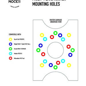 NEW VERSION Guitar Neck Fretboard Radius Jig Compatible With Bosch ...