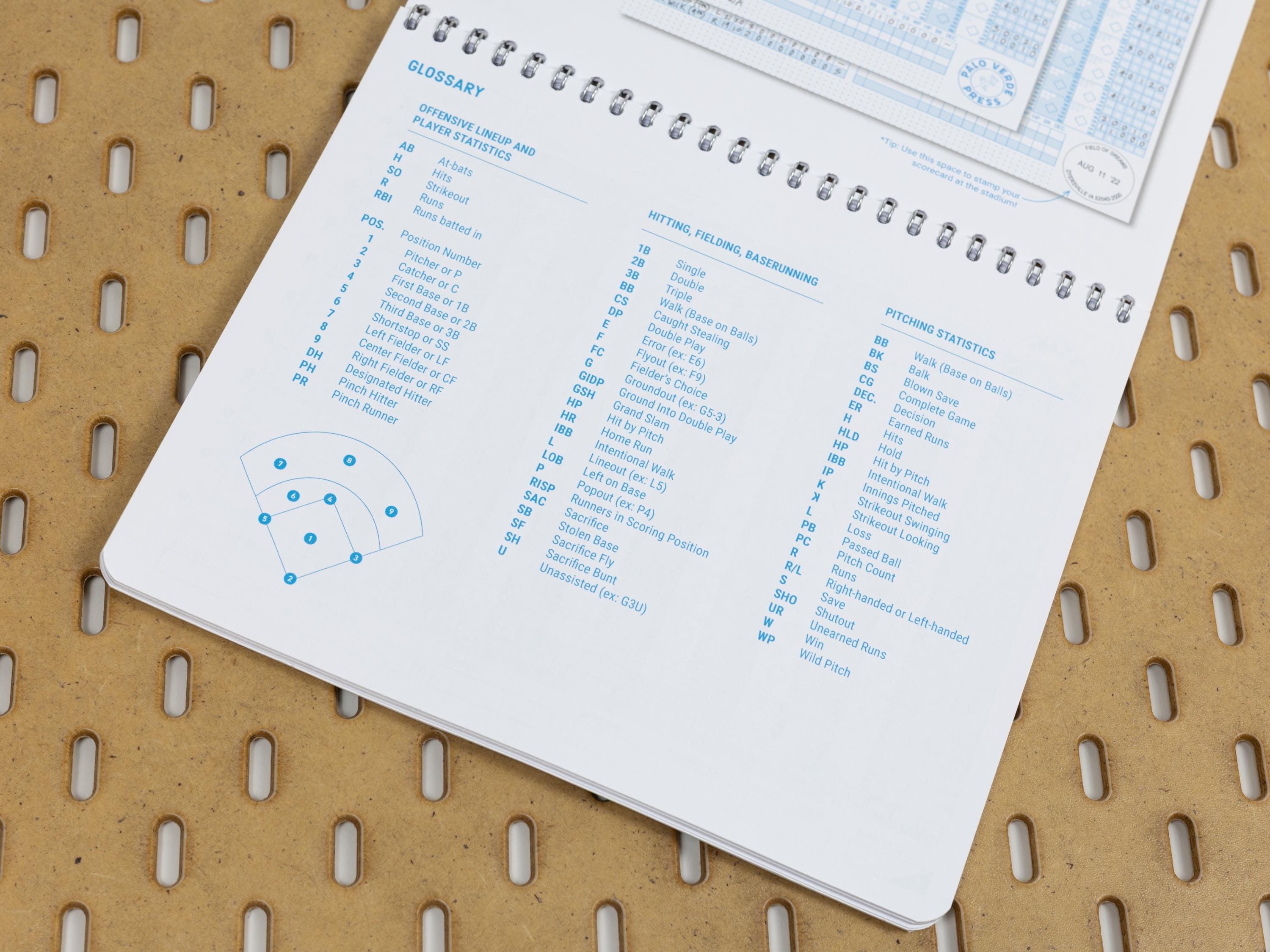 The Pro Baseball Fan's Essential Scorekeeper - Compact Baseball ...