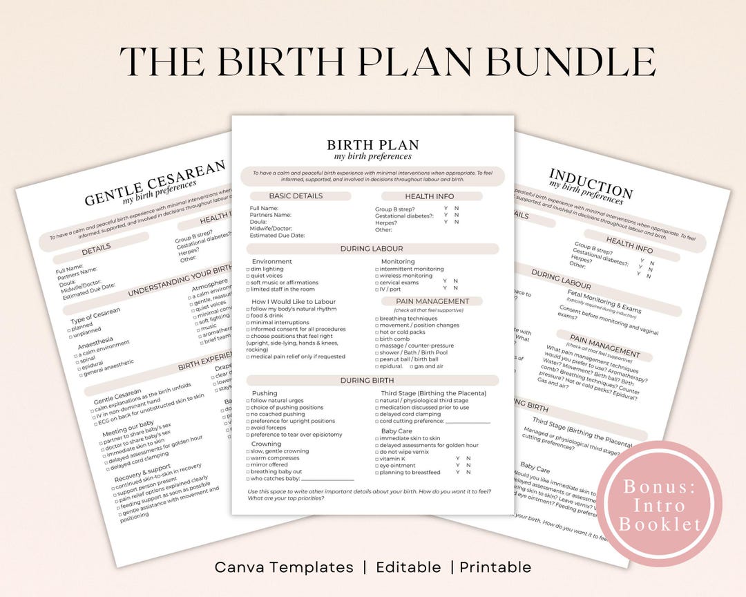 Editable Birth Plan Template Bundle – Cesarean Section and Induction ...