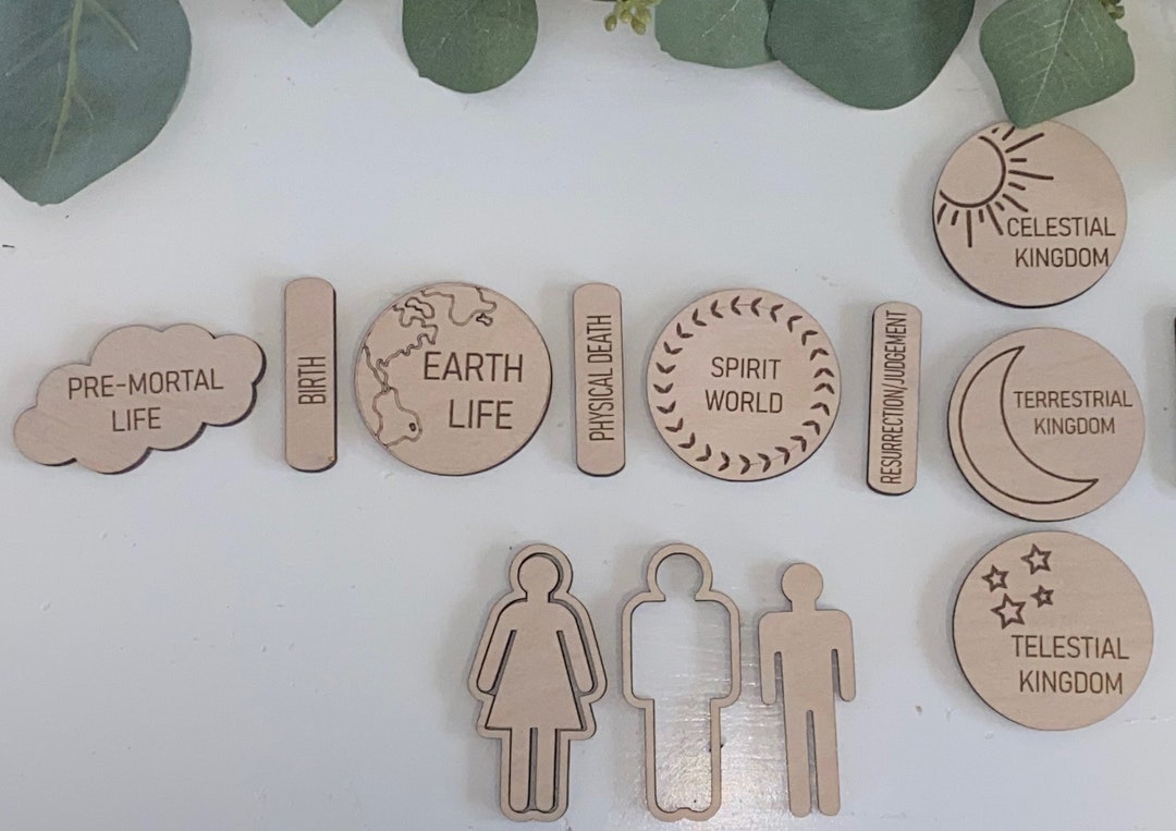 Plan of Salvation Spanish/english Double Sided - Etsy