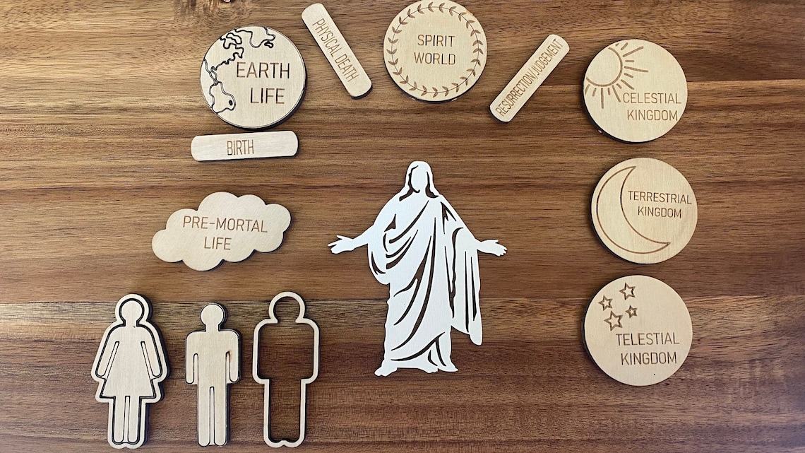 Plan of Salvation Spanish/english Double Sided - Etsy