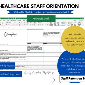 Nurse Manager: Healthcare Employee Meeting Digital Template - Etsy